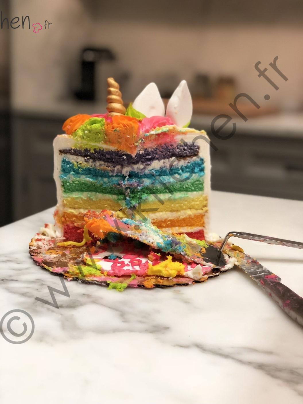 Qu’est-ce qu’un Layer Cake